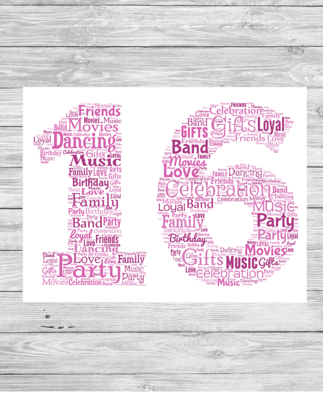 Bespoke Birthday Number Personalised Word Art Print - Show It With Words