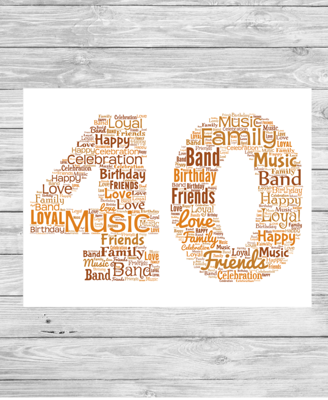 Bespoke Birthday Number Personalised Word Art Print - Show It With Words