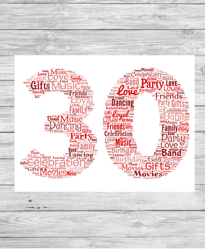 Bespoke Birthday Number Personalised Word Art Print - Show It With Words