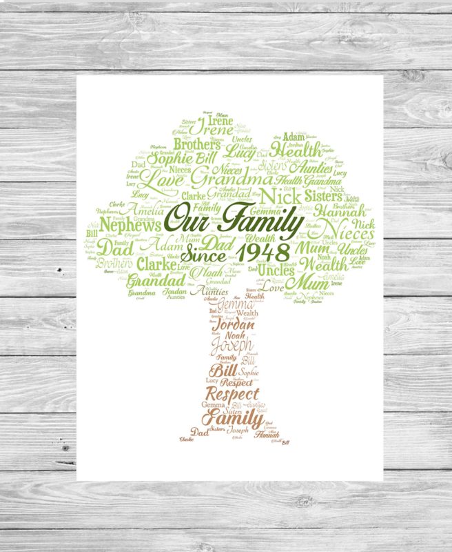 Bespoke Personalised Our Family Tree Word Art Print - Show It With Words